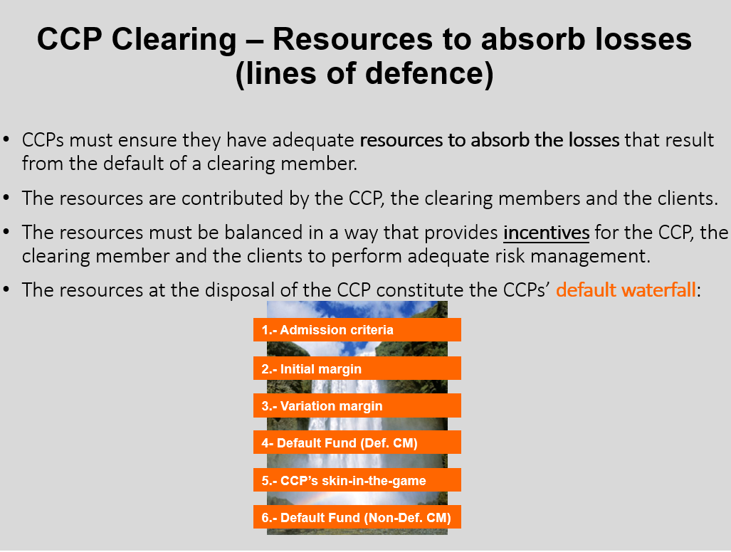 Recovery and Resolution of CCPs - EACH - European Association of CCP ...