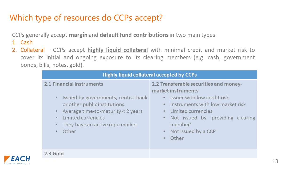 About clearing - EACH - European Association of CCP Clearing Houses